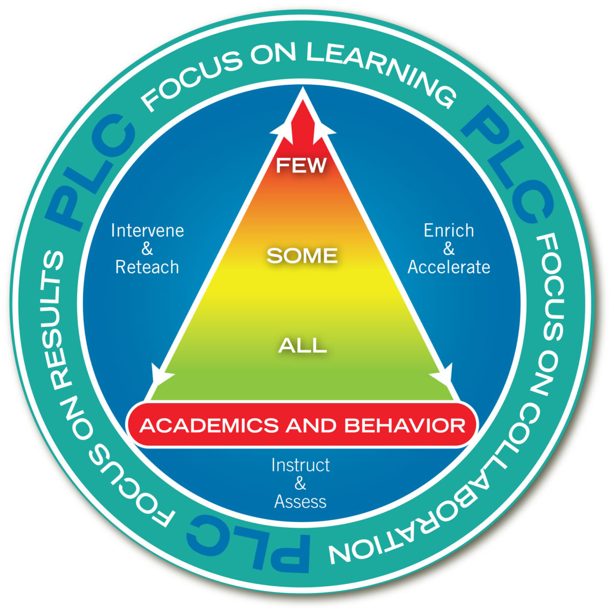 Teaching & Learning – Jordan School District